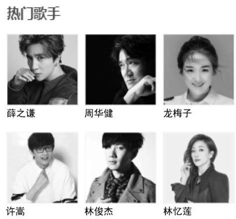 Vue框架和axios实战:音乐播放器项目 歌手信息列表vue音乐歌手列表 Csdn博客 Vue框架和axios实战:音乐播放器项目 歌手信息列表vue音乐歌手列表 Csdn博客