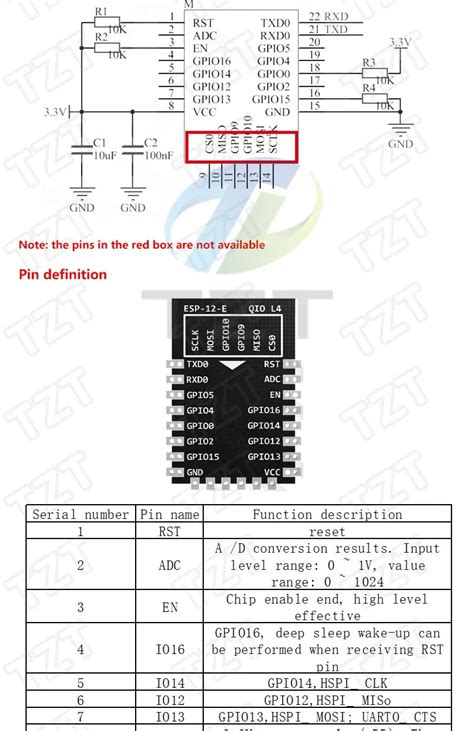 ตัวรับส่งสัญญาณโมดูลไร้สาย Esp8266 24กรัมสำหรับ Arduino Esp 32 Esp 12f