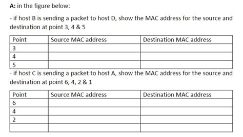 Solved A In The Figure Below If Host B Is Sending A