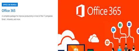 Hero Webpart In Sharepoint Communication Site