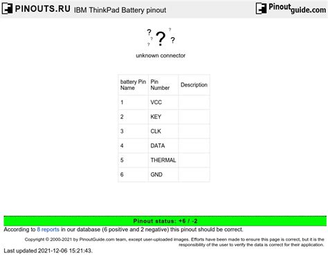 Ibm Thinkpad Battery Pinout Signals