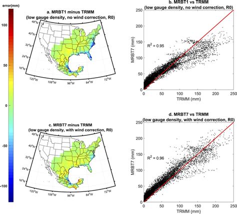 Spatial Pattern Of Differences Mm Between Gauge Based Mrbts And