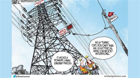 Fossil Fuels Climate Change Sanity