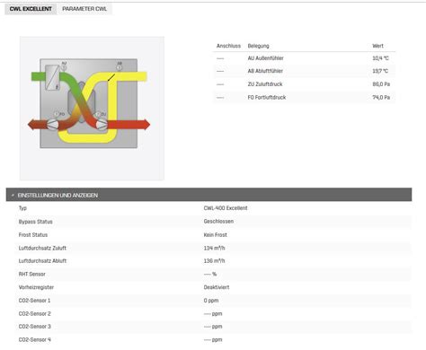 wrong values for cwl 400 excellent · issue 34 · zivillian ism7mqtt