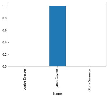 How Do I Enable A Data Factory Git Repository When Connecting To GitHub Stack Overflow
