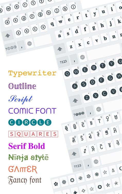 Android 용 Aa Fonts Fancy Font Keyboard 다운로드