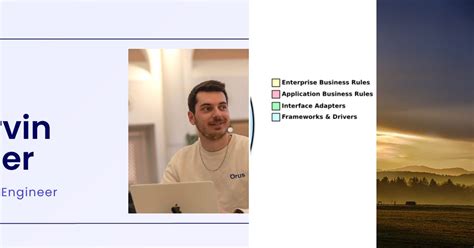 list node api curated by malanda medium