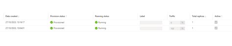 `az containerapp update` hangs for 10 minutes while aca sits in