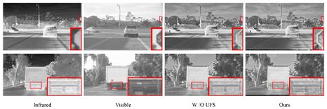 Remote Sensing Free Full Text Infraredvisible Image Fusion Through Feature Based