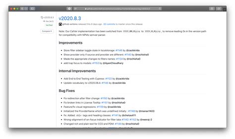 Automate Github For More Than Cicd — Creative Commons Open Source