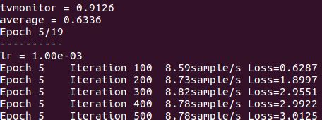 Loss Suddenly Increased While Training And Training Process Crashed At To Epoch Issue