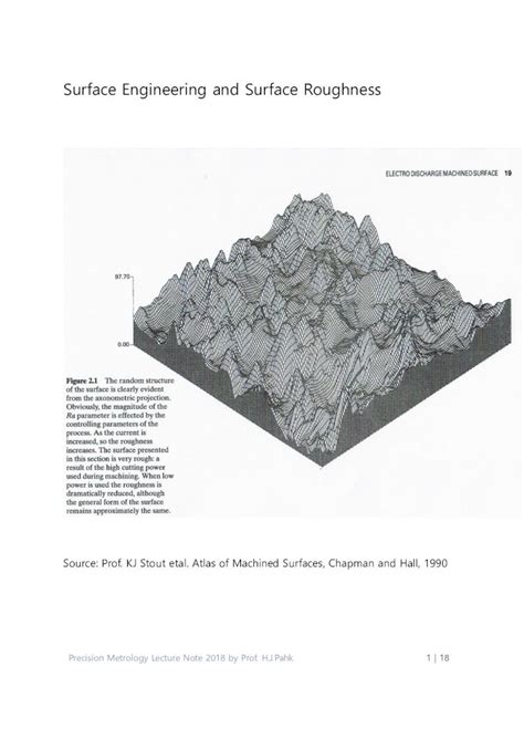 Pdf Surface Engineering And Surface Roughness Dokumen Tips