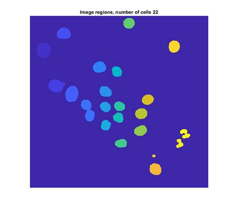 github im rises cells segmentation cells segmentation implemented in