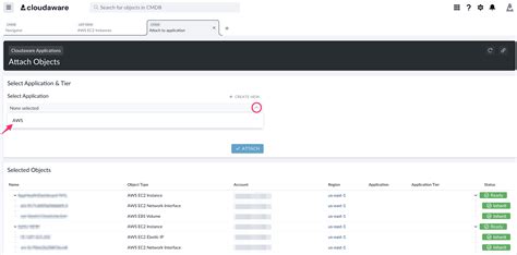 Dependency Mapping Between Cis 5 Steps Strategy To Map Infrastructure