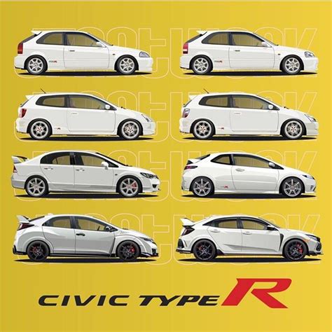 Best Honda Civic Generation