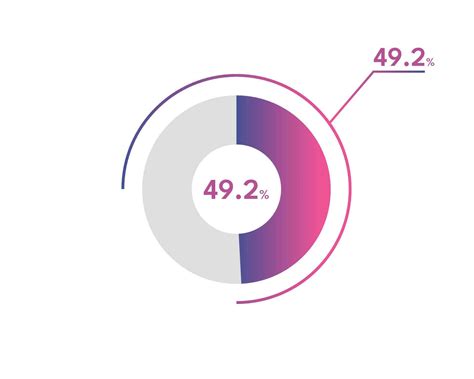 492 Percentage Circle Diagrams Infographics Vector Circle Diagram