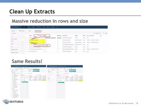 Revving Tableau Server Performance Performance Degradation Causes And Cures PPT