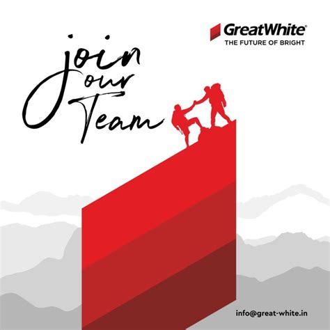 Teamworkmakesthedreamwork Rishabh Shah