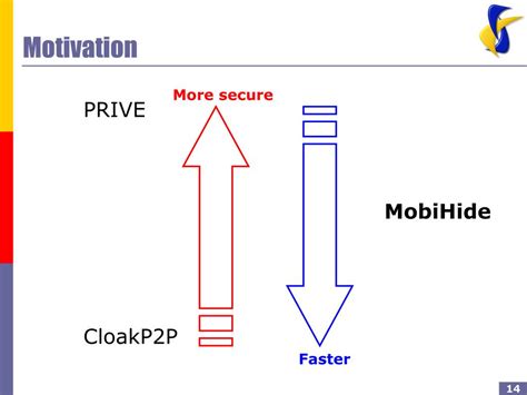 ppt mobihide a mobile peer to peer system for anonymous location