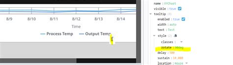 Xy Chart Series Tooltip Position Ignition Inductive Automation Forum