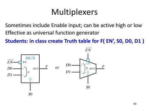 copied with permission from prof mark psu ece ppt download