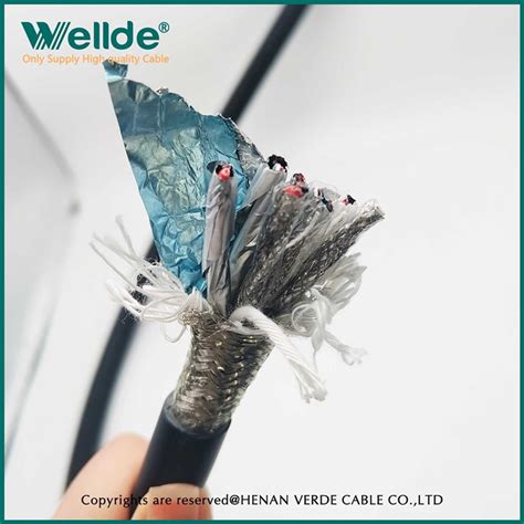China Al Braid Shield Control Cable Suppliers Manufacturers Factory