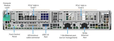 Mitac D50dnp D50dnp1mhcpac Overview