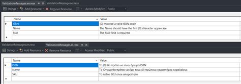 Server And Client Side Validations In Mvc And Razor Pages Software Particles