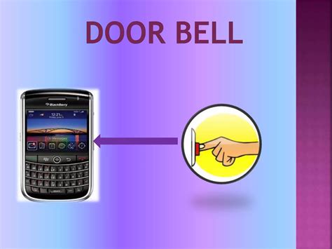 Smart Home Security PPTX