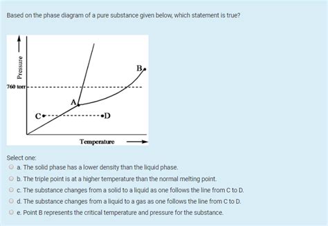 Solved Based On The Phase Diagram Of A Pure Substance Given Chegg