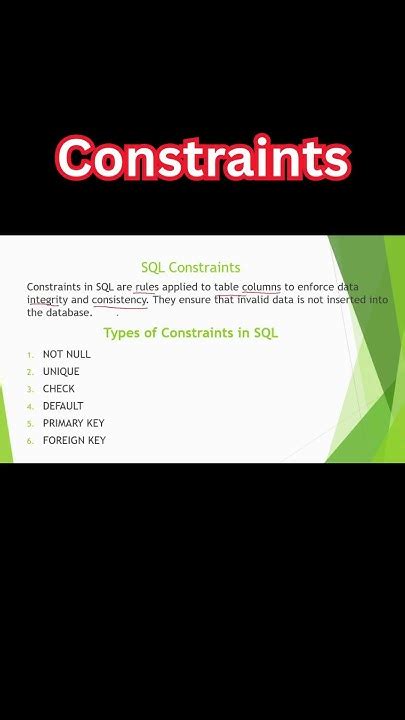 Sql Constraints Sql Databaseconcepts Ytshorts Shortvideo Shorts Constraints Youtube