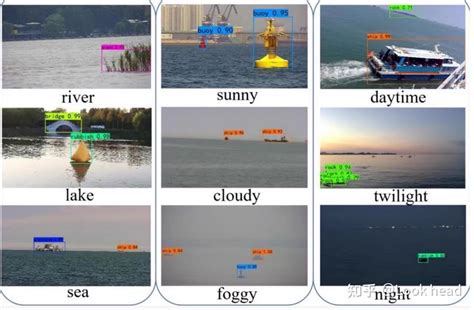 Usv无人船视角水面全景分割与目标检测数据集 Part1：全景分割数据集可用于usv无人船自动驾驶，水面全景分割等场景，数据集共1gb，2800张标准图像 Part2：usv无人船目标检测数据