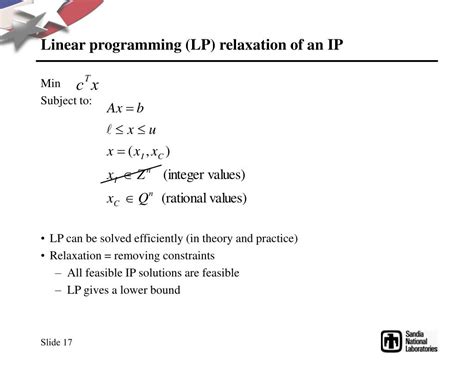 ppt reconnect ‘04 introduction to integer programming powerpoint