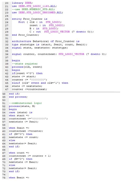 Design And Write The Vhdl Code For A Custom