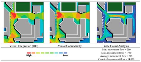 Enhancing Social Qualities In University Campus Outdoor Spaces Through