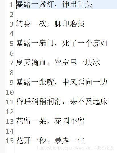 利用outputstreamwriter用特定的编码写字符outputstreamwriter Gbk Csdn博客