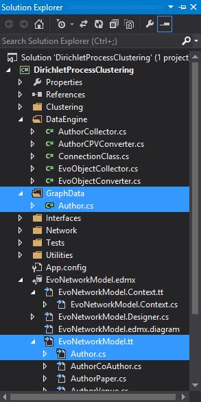Entity Framework Modifying Adding To C Partial Classes Stack