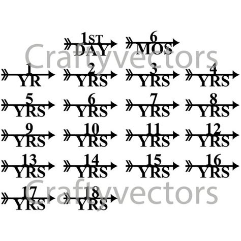 Height Chart Vector At Collection Of Height Chart Vector Free For Personal Use