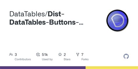GitHub DataTables Dist DataTables Buttons Bootstrap4