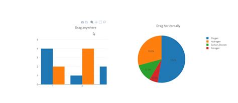 [show and tell] draggable components in dash dash python plotly