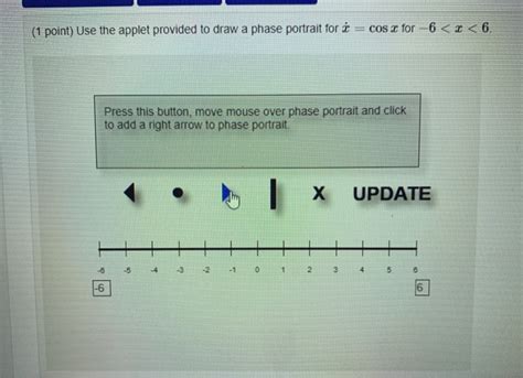 solved use the applet provided to draw a phase portrait for
