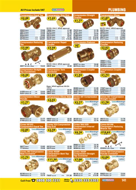 Conex 601eq Compression Equal Tee 22mm