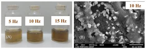 Influence Of Laser Process Parameters Liquid Medium And External Field On The Synthesis Of
