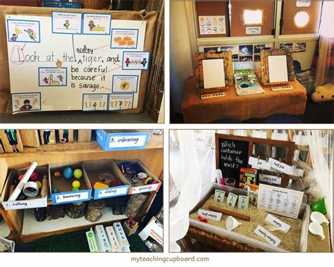 How To Start With Play Based Learning — My Teaching Cupboard Play Based Learning Kindergarten