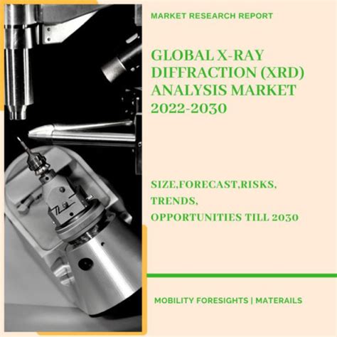 Global X Ray Diffraction Xrd Analysis Market 2022 2030 January 2023
