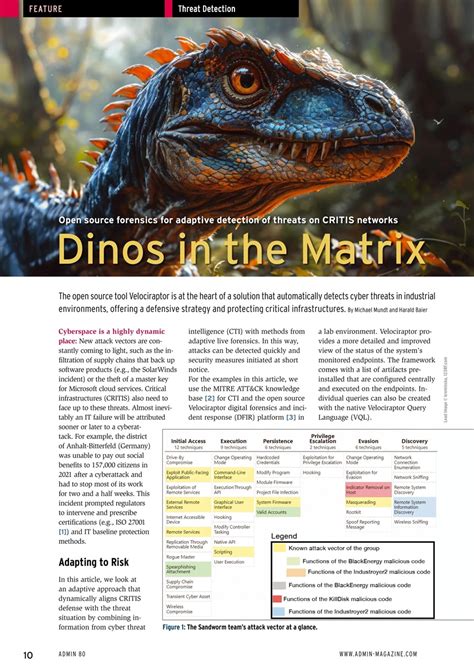 Admin Magazine Subscriptions And Marapr 2024 Issue Pocketmags