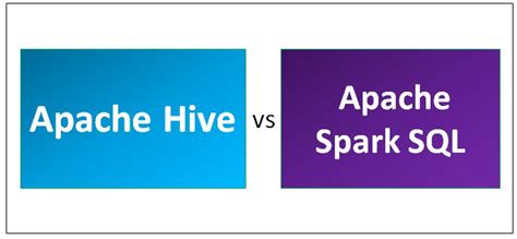 Apache Hive Vs Spark Sql Feature Wise Comparison Rbigdata