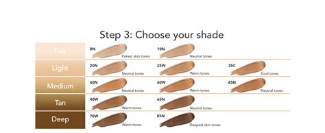 Dermablend Leg And Body Makeup Foundation With Spf 25 70w