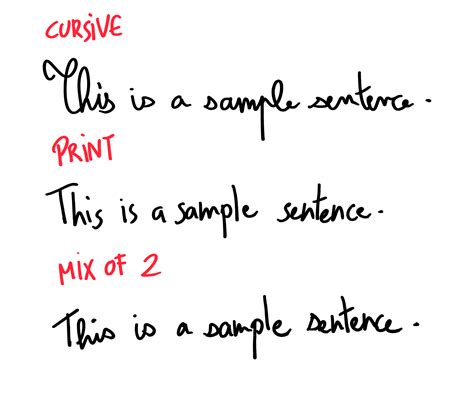 Handwriting Sample Album On Imgur