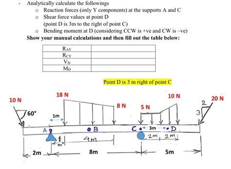 Solved From The Graph Bellow Find The Following In The 2nd